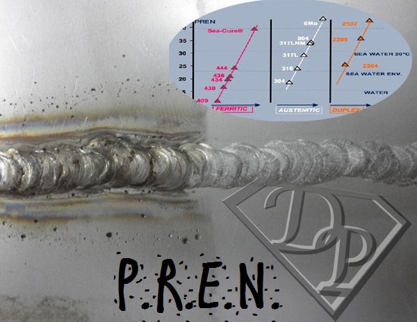 PREN - Cosa è? - Decapaggio e Passivazione il Blog